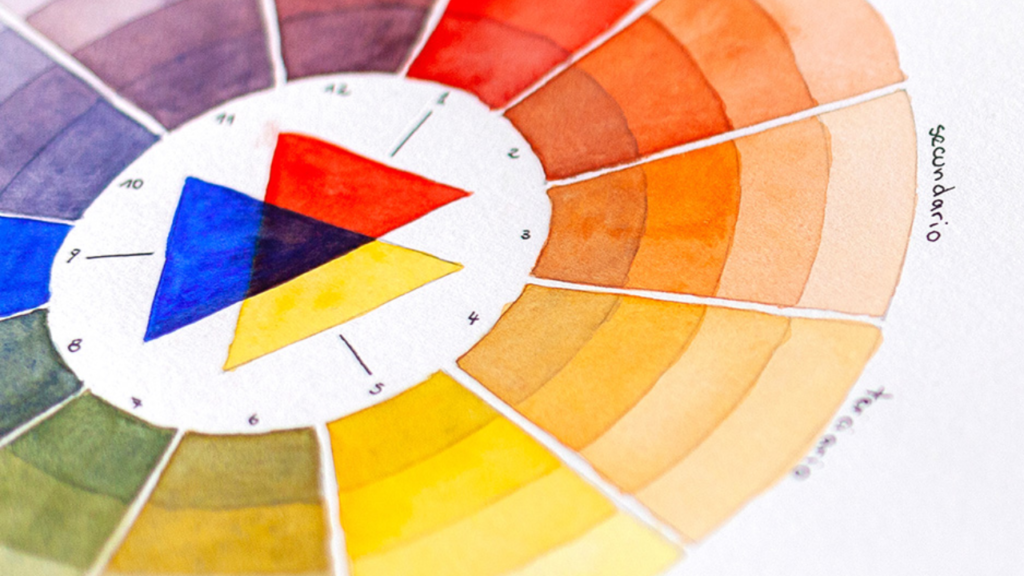 ¿Qué es la teoría del Color RYB? | Red Gráfica Latinoamérica